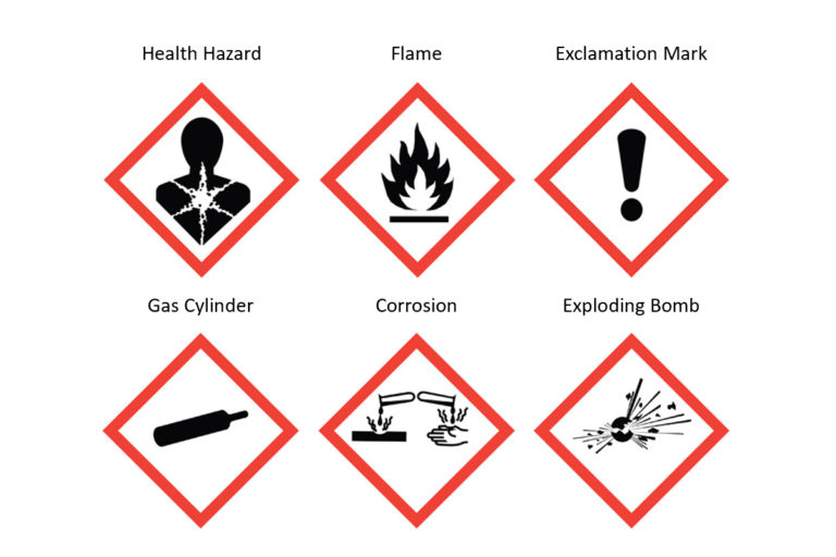 What Is MSHA's HazCom And How Is It Different From GHS? | MSHA University